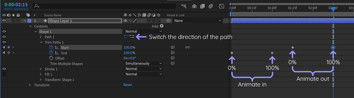 AE Fundamentals: Shape Layers